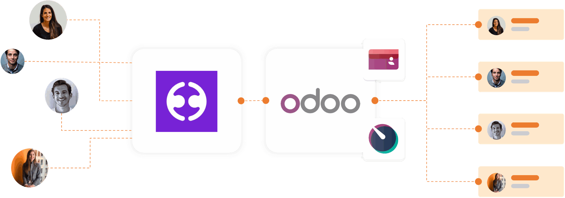 Employment Hero integration with Odoo ERP | Portcities